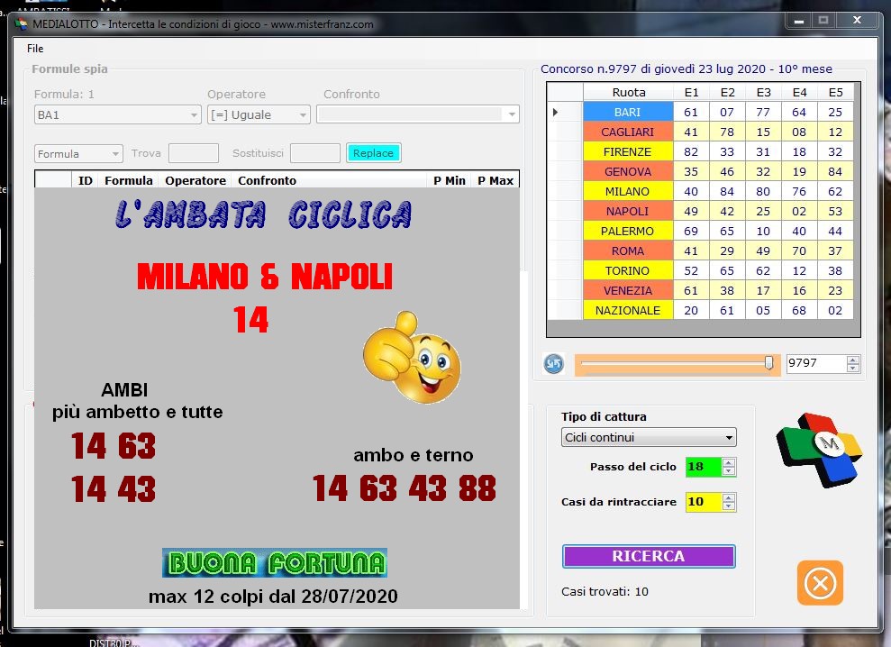 L'AMBATA CICLICA - Le Vostre previsioni