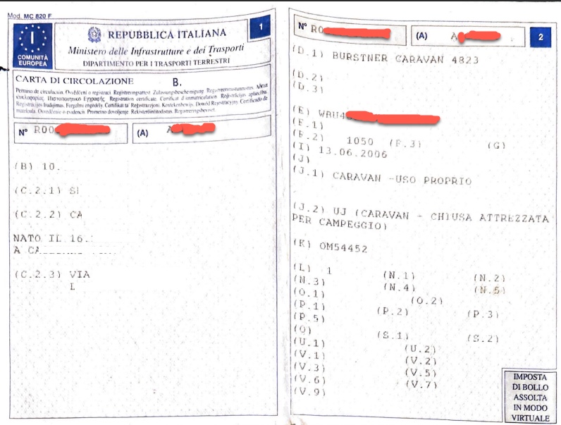 Panico: targa laterale e libretto