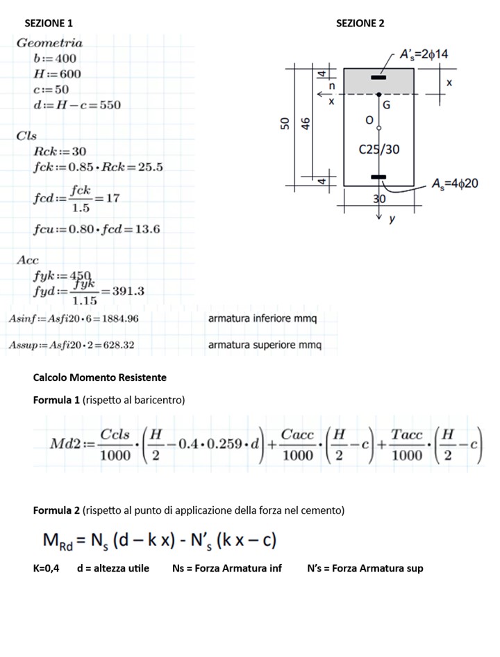 Due formule per il calcolo del Momento Resistente di una sezione ...