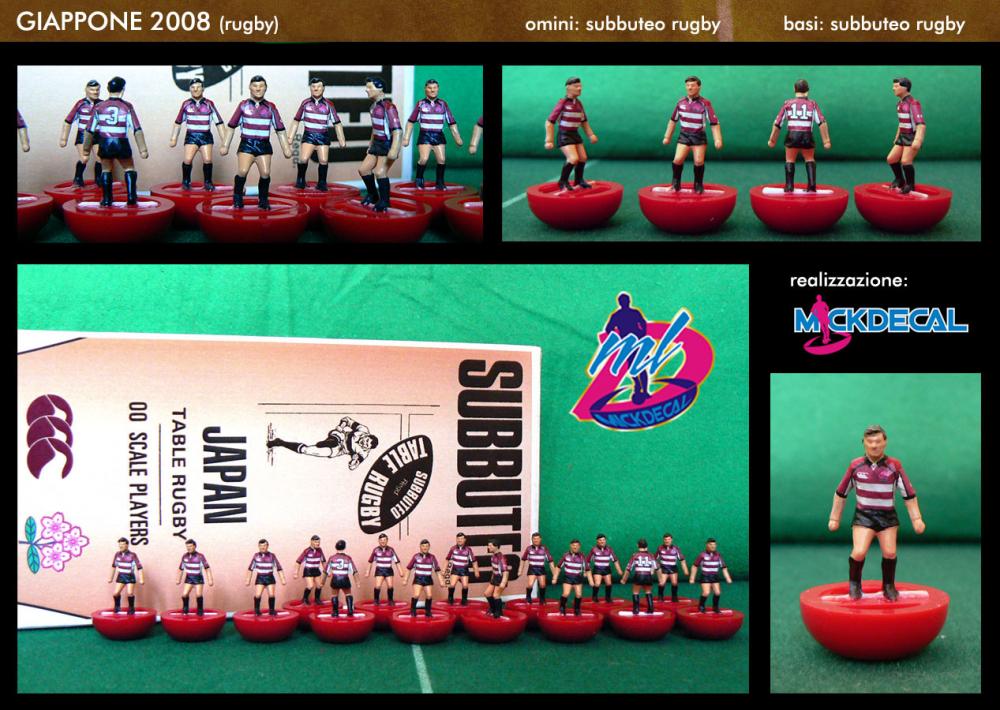 Subbuteo rugby : trouvez le meilleur prix sur Voir avant d'Acheter